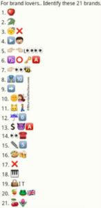 Whatsapp Puzzles: Guess Brand Names From Emoticons and Smileys ...