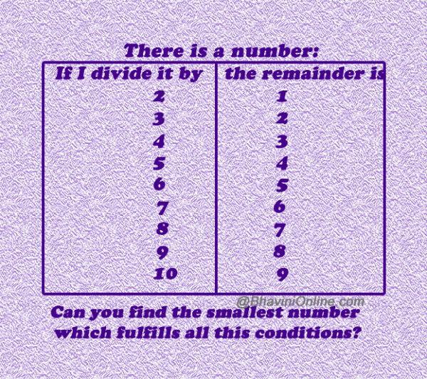 Find the Number From The Given Conditions | BhaviniOnline.com