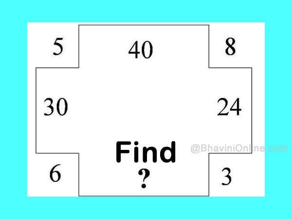 Fun With Numbers Riddle: Find Value of ? in The Picture | BhaviniOnline.com
