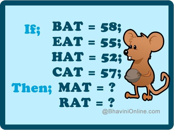 If BAT = 58; EAT = 55 And CAT = 57 Then RAT = ? | BhaviniOnline.com