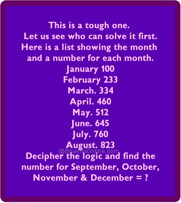 If January 100 and February 233 Then December = ? | BhaviniOnline.com