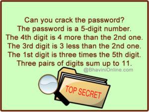 Hard Mind Puzzles: Crack The Password | BhaviniOnline.com