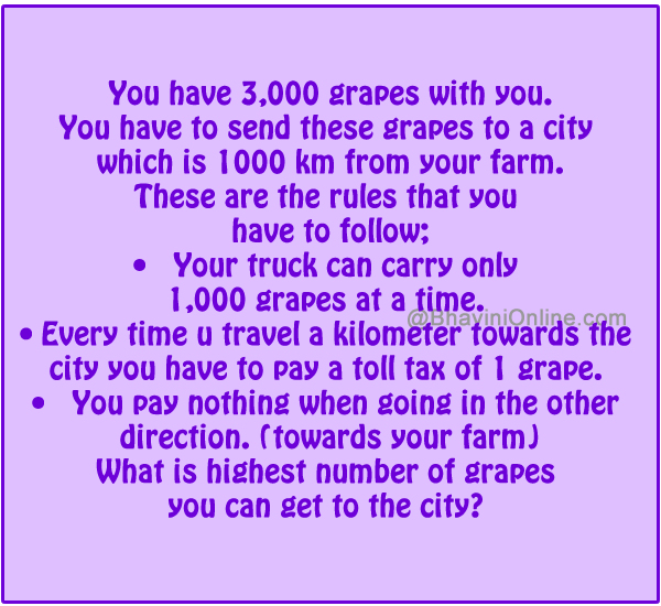 Challenge Your Brain: What Is Highest Number Of Grapes You Can Get To ...