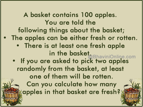Mind Riddle Games: Find the Number of Fresh Apples in The Basket ...