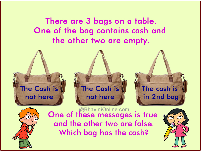 Logical Riddle: Which Bag has the Cash? | BhaviniOnline.com