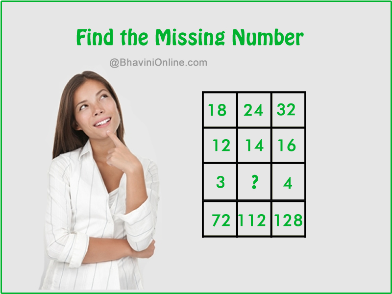 Math Riddle: Find the Missing Number in the Picture | BhaviniOnline.com