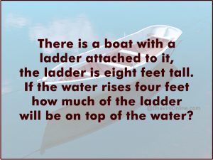 Fun Riddle: How much of Ladder Will be on Top of the Water ...