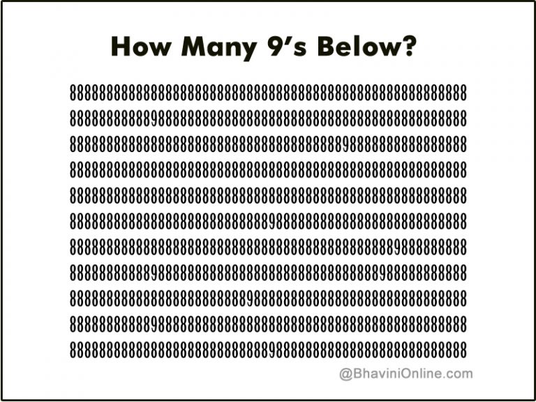 Picture Riddle: How Many 9's in the Given Image | BhaviniOnline.com