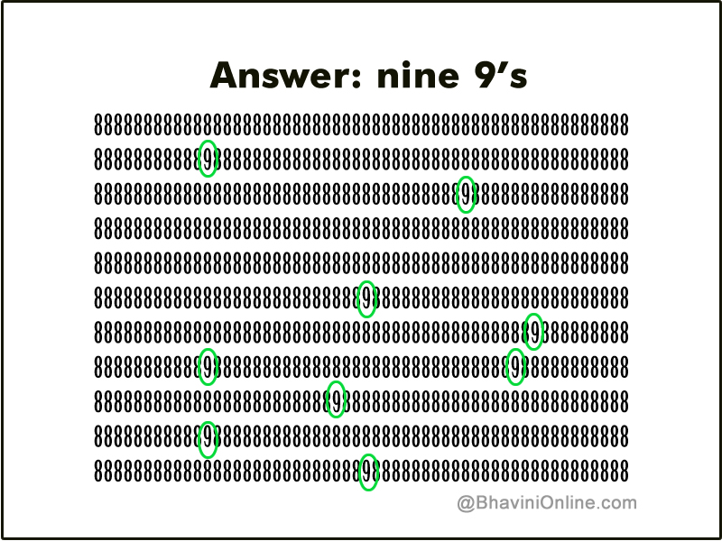 Picture Riddle: How Many 9's in the Given Image | BhaviniOnline.com