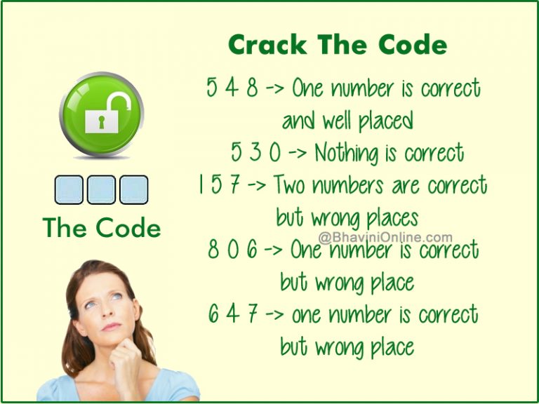 Crack the Code: Find the 3 Digits of the Code | BhaviniOnline.com