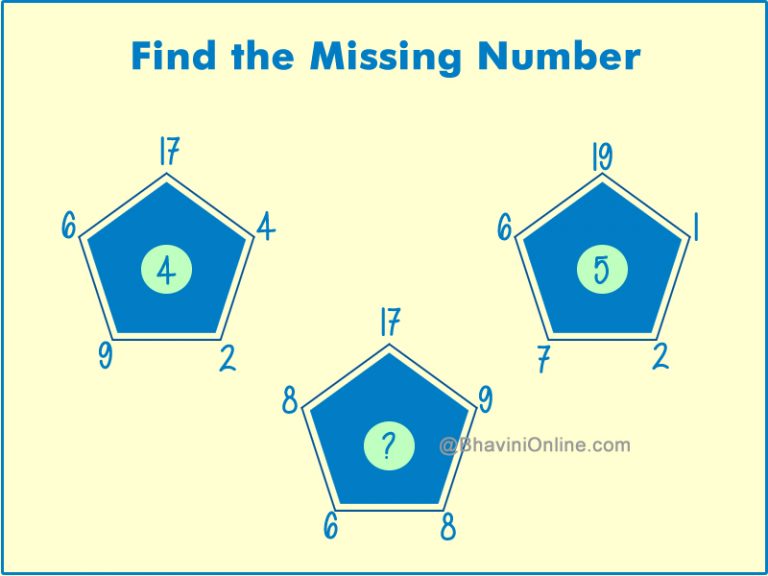 Fun With Maths: Find the Missing Number in the Pentagon | BhaviniOnline.com