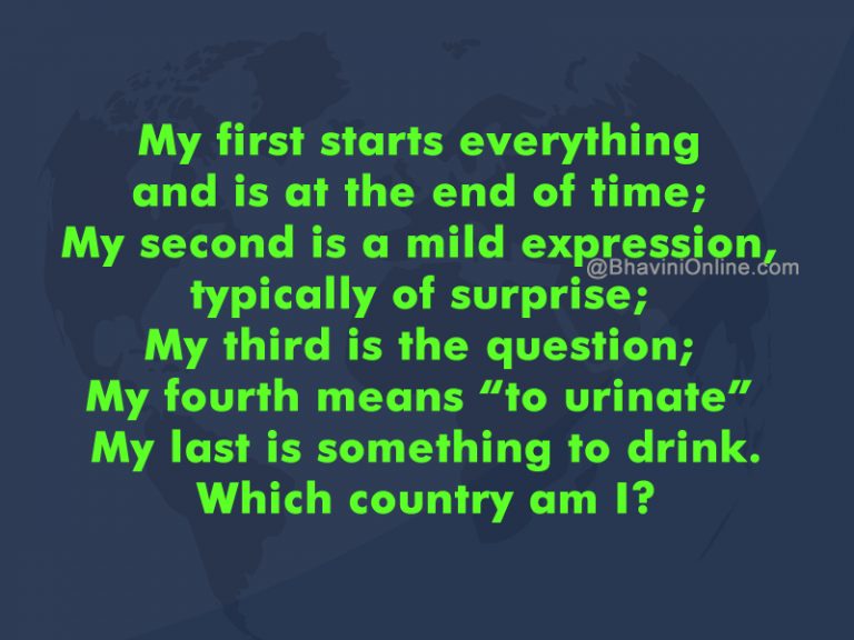 Word Riddle Games: Which Country Am I? | BhaviniOnline.com