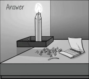 Logical Riddle: The Candle Problem | BhaviniOnline.com