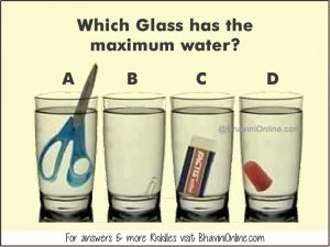 Picture Riddle: Which Glass Will Have the Maximum Water ...