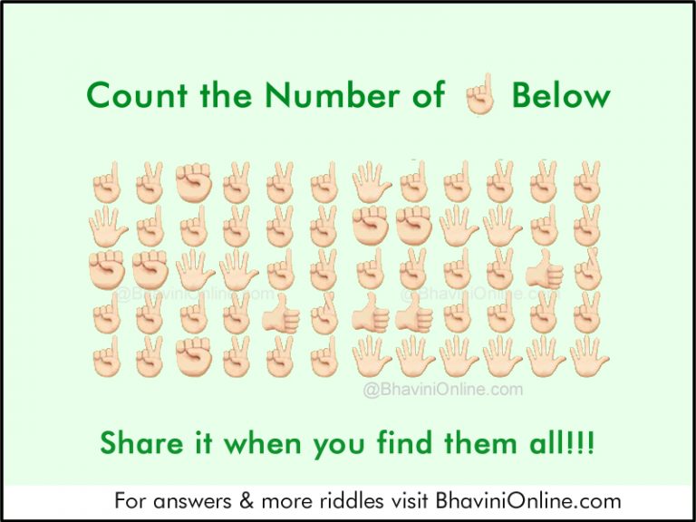 Picture Riddle: Count the Number of Fists Showing 1 | BhaviniOnline.com