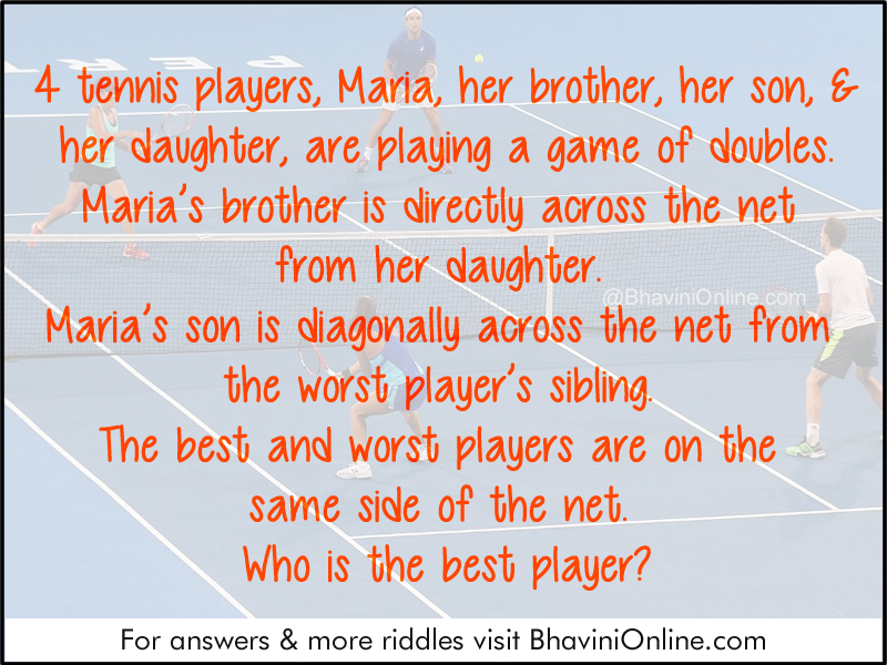 Logical Riddle: Who is the Best Tennis Player? | BhaviniOnline.com