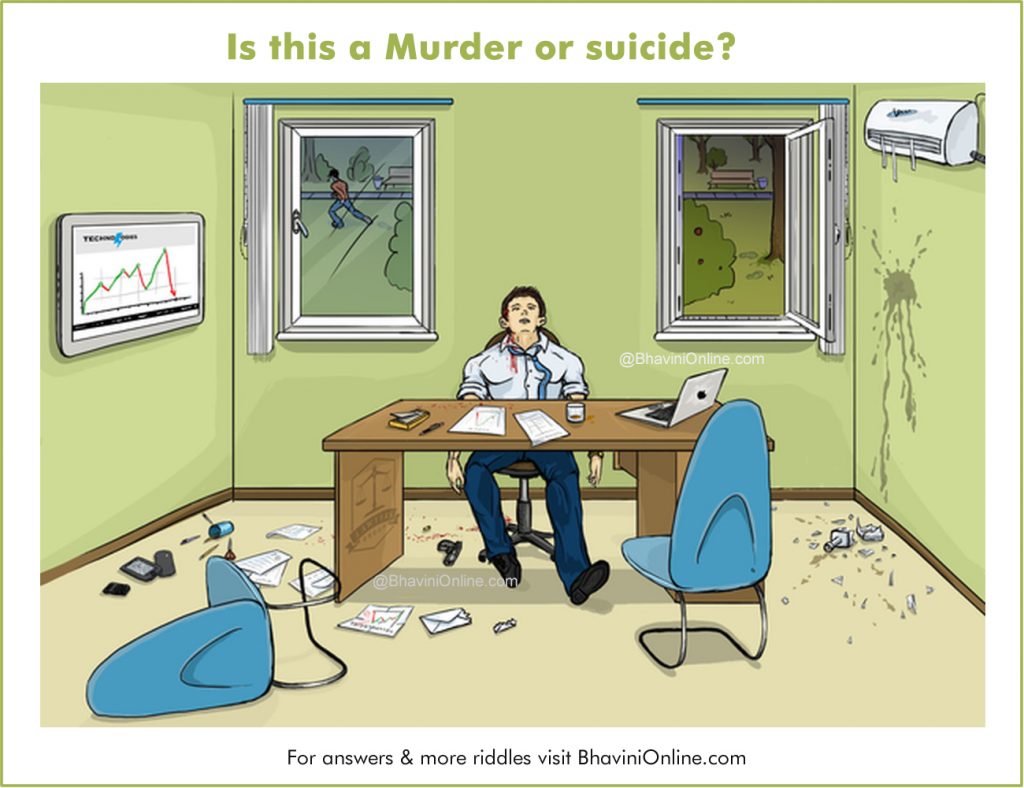 Picture Detective Riddle: Is This a Murder or a Suicide ...