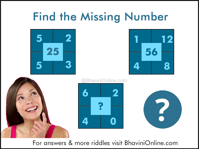 Fun With Numbers: Find the Missing Number in the Box? | BhaviniOnline.com