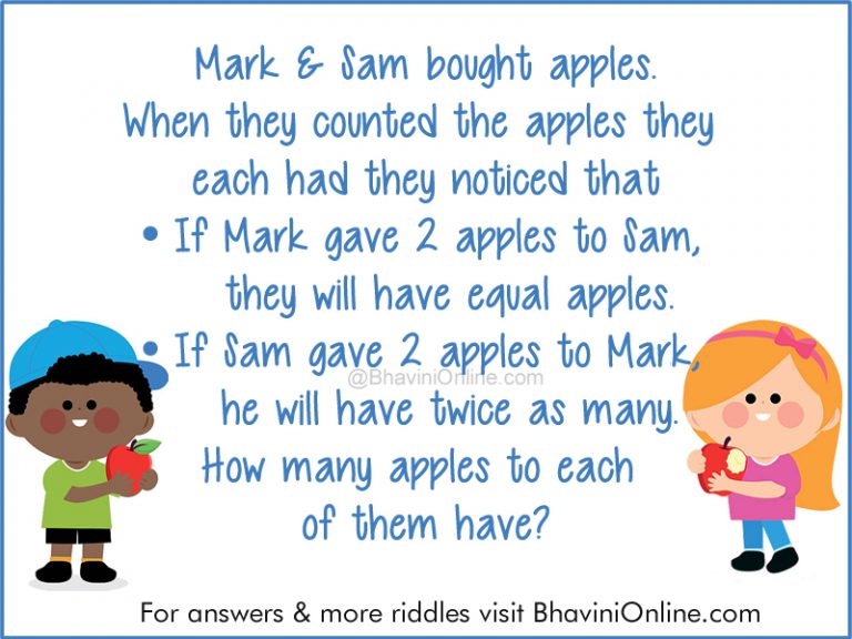 Fun Riddle for Kids: How Many Apples Do Mark & Sam Have ...