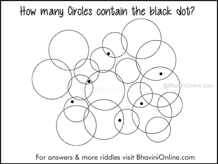 Picture Riddle: How Many Circles Contain a Black Dot? | BhaviniOnline.com