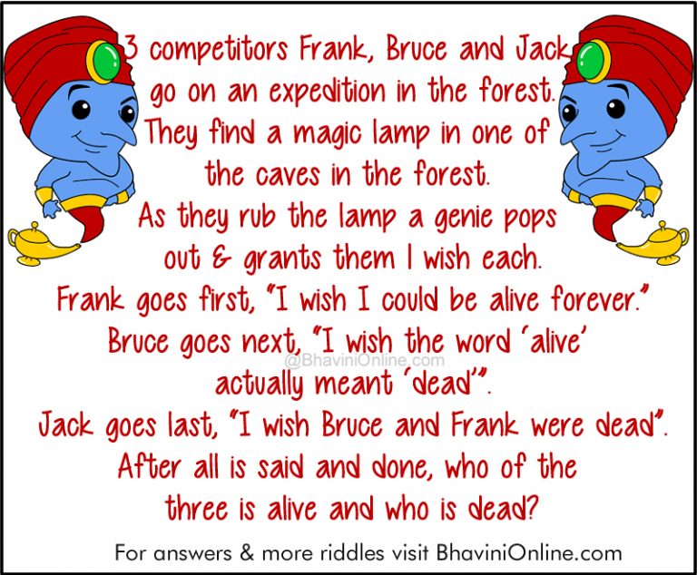 Logical Riddle: Who Of The Three Is Alive And Who Is Dead ...