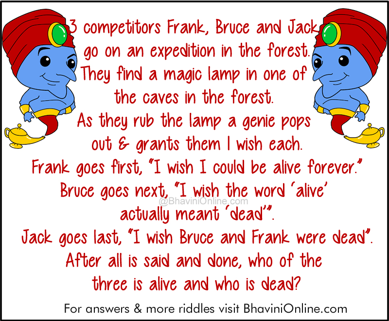 Logical Riddle: Who Of The Three Is Alive And Who Is Dead ...