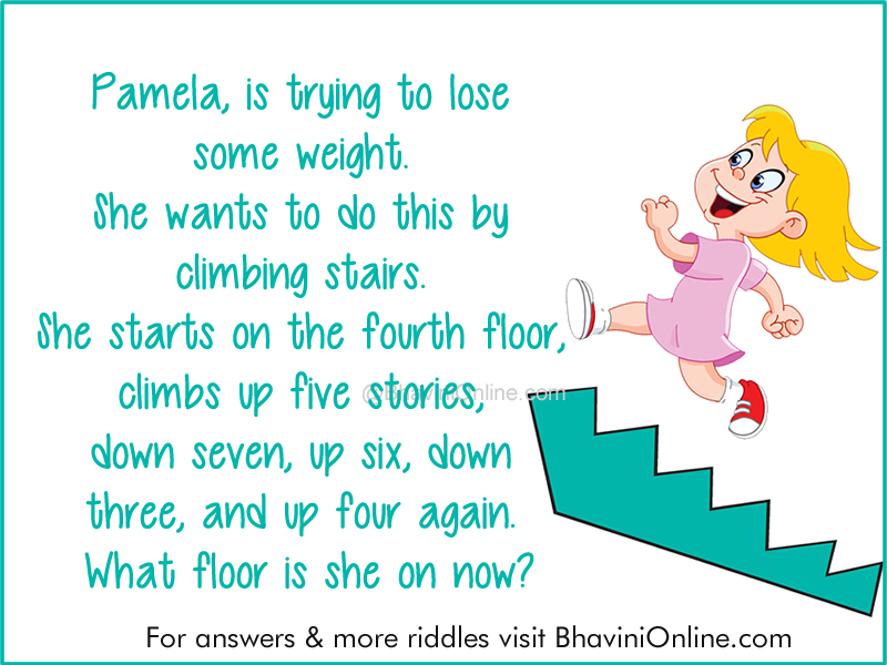 Logical Riddle: What Floor Is Pamela On Now? | BhaviniOnline.com