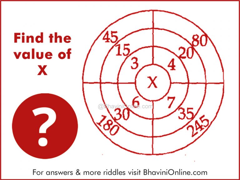 Numerical Riddle: Find the Value of X in the Given Picture ...