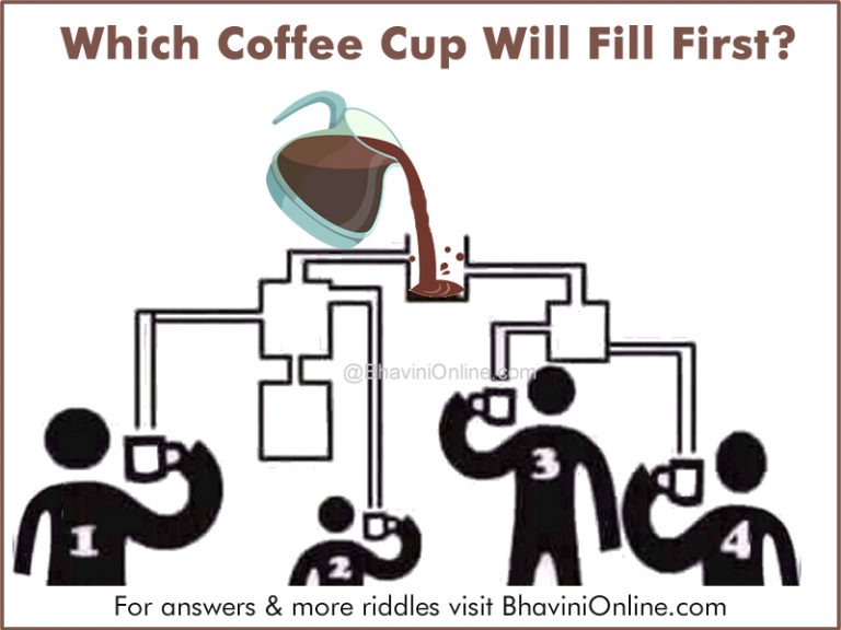 Picture Riddle: Which Coffee Cup Will Fill First? | BhaviniOnline.com